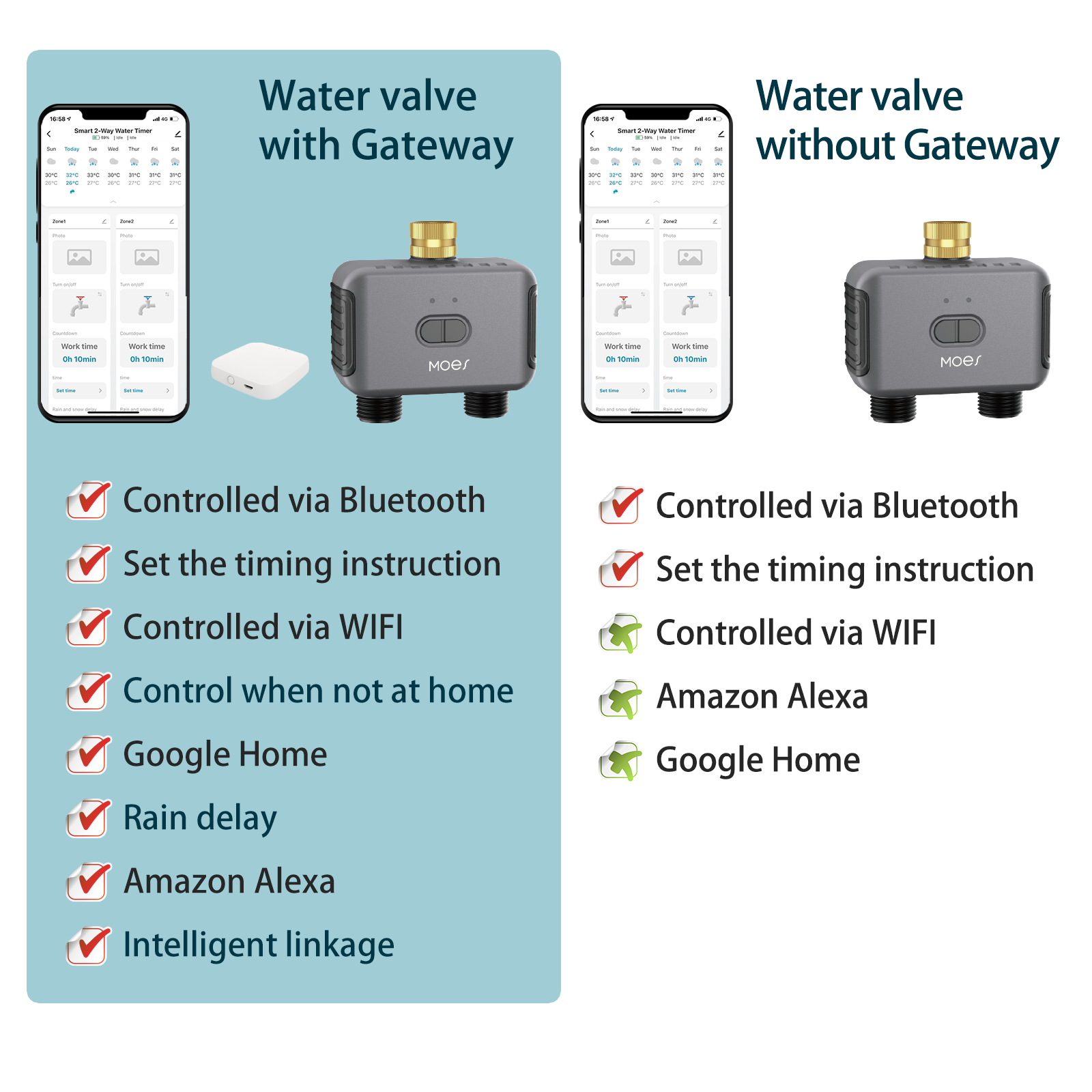 Smart Tuya Bluetooth Water Timer Rain Delay Programmable Irrigation ...