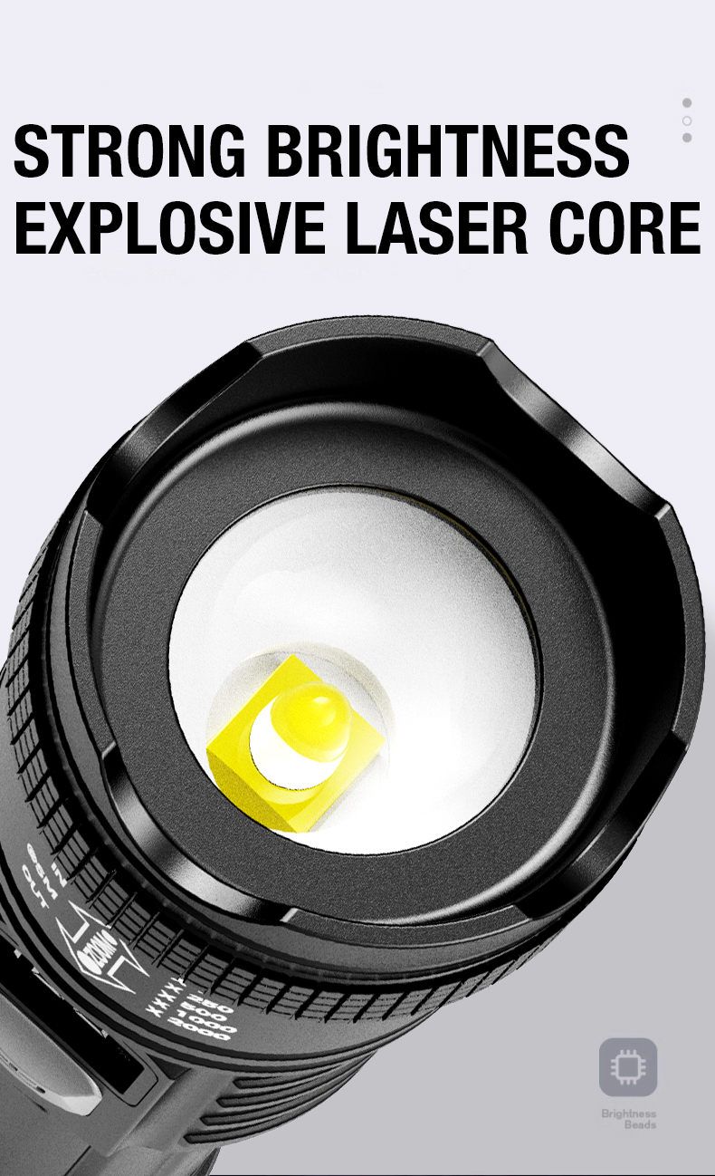 Flashlight with variable zoom USB rechargeable flashlight, super bright ...