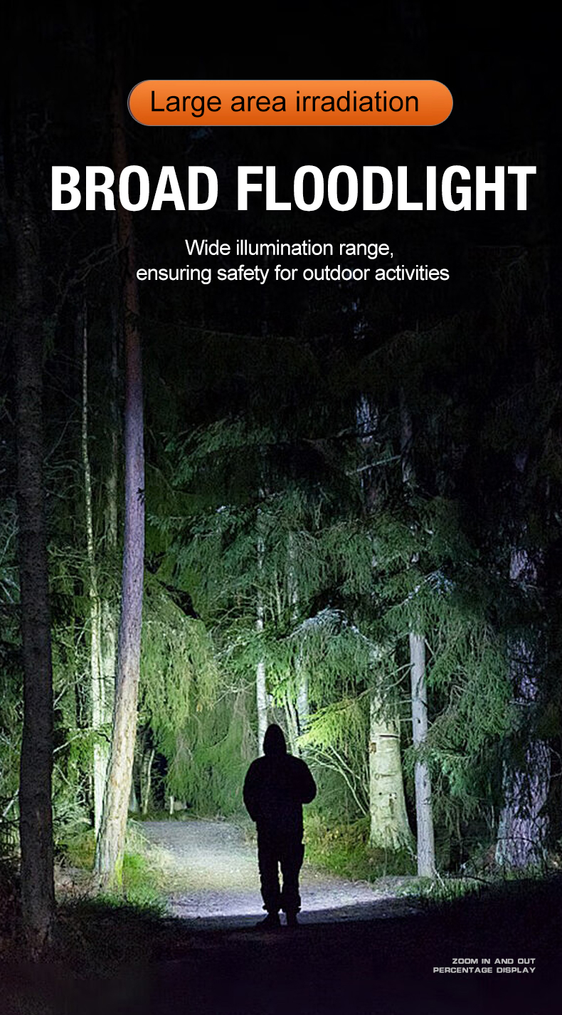 Flashlight with variable zoom USB rechargeable flashlight, super bright ...