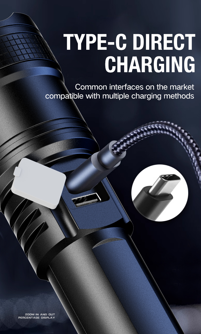 Flashlight with variable zoom USB rechargeable flashlight, super bright ...