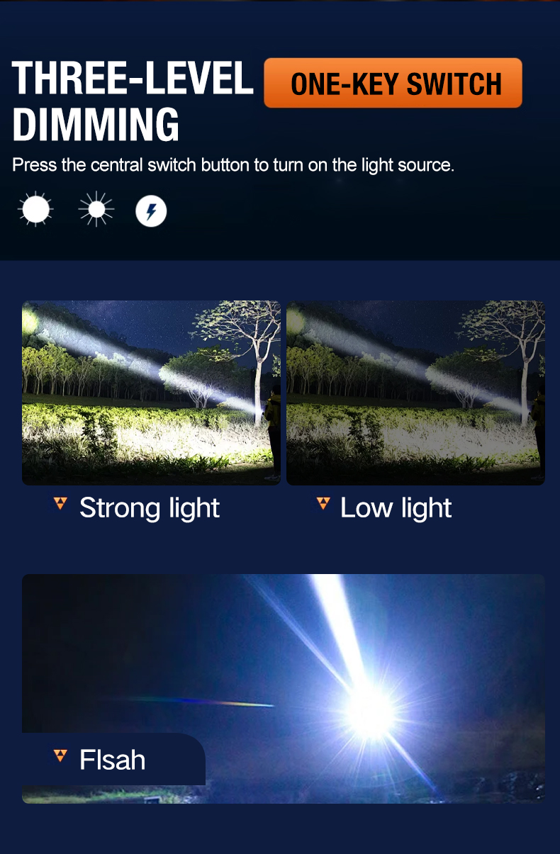 Flashlight with variable zoom USB rechargeable flashlight, super bright ...