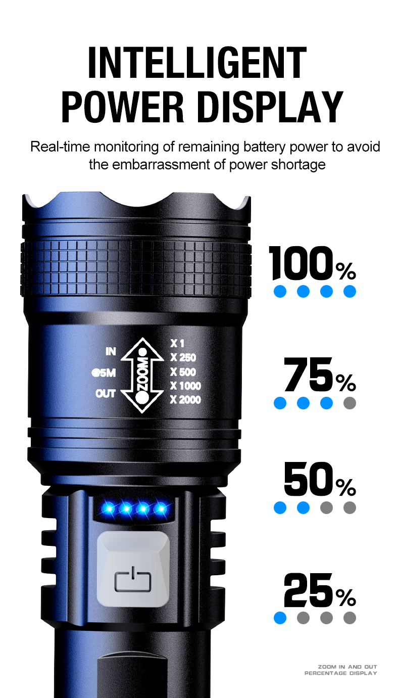 Flashlight with variable zoom USB rechargeable flashlight, super bright ...