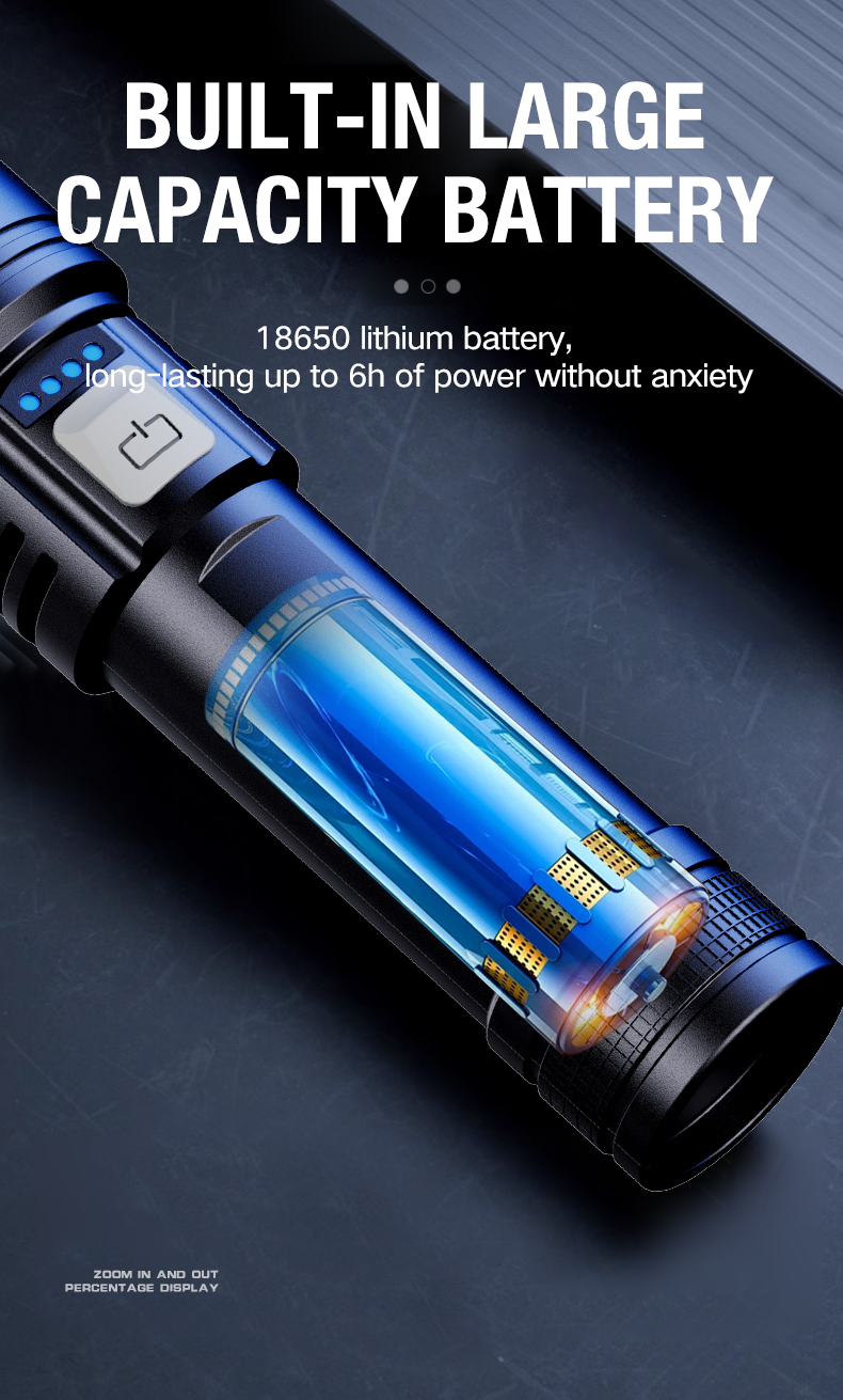 Flashlight with variable zoom USB rechargeable flashlight, super bright ...