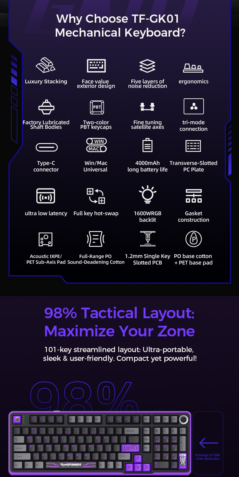 Transformers GK01 Mechanical Keyboard 101 keys Tri-Mode Wired Bluetooth ...