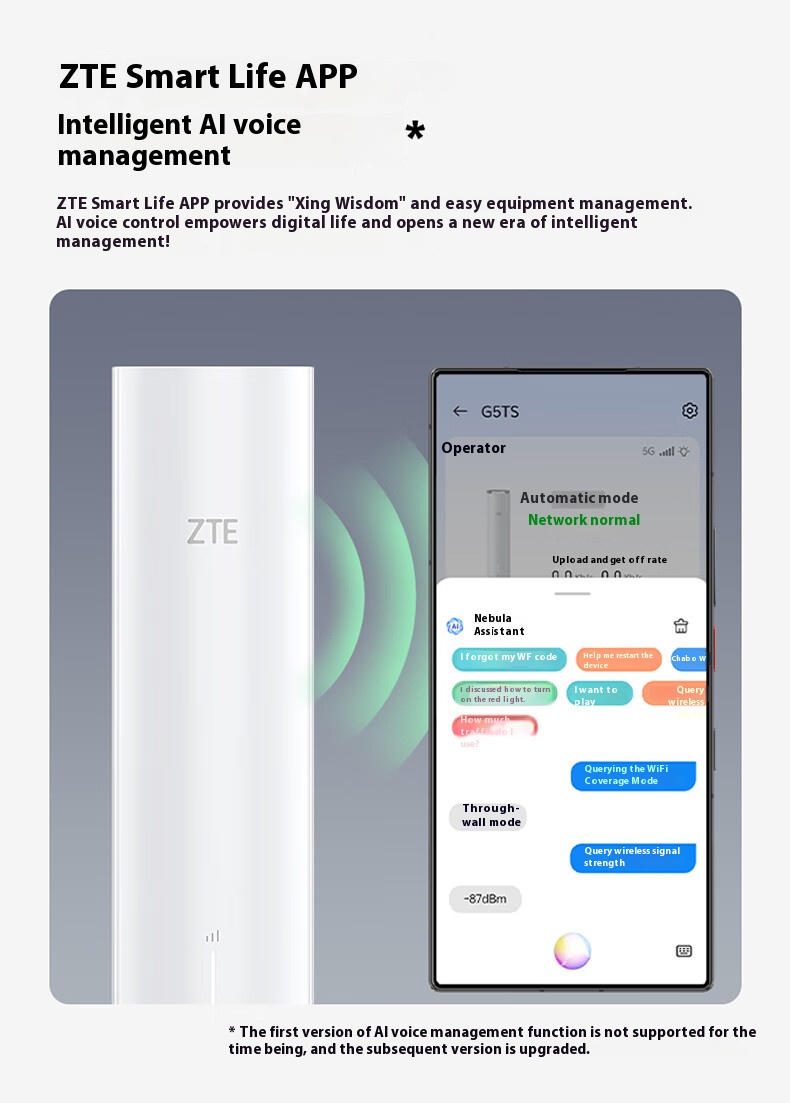ZTE G5TS 5G Mobile Router CPE Portable WiFi 6 Card Free Network Card ...