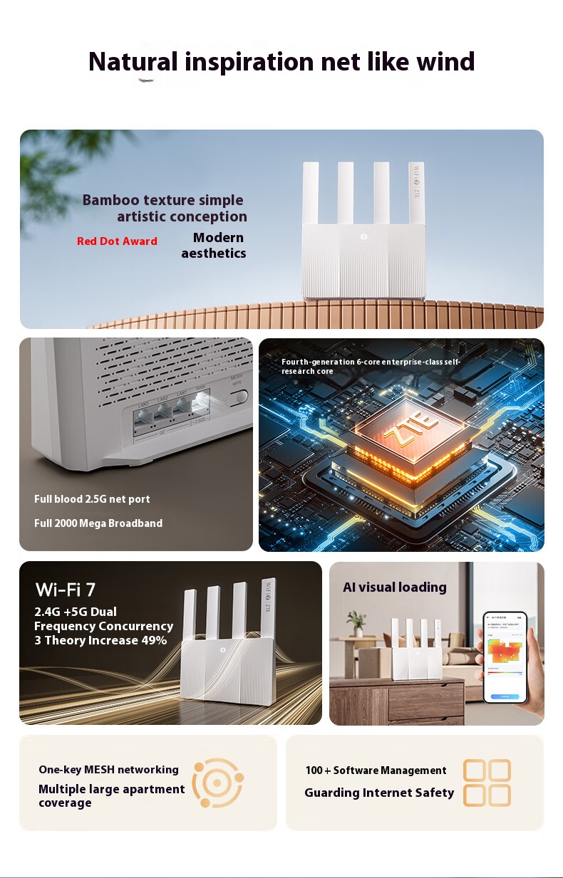 ZTE BE3600 Pro Qingyun Edition self-developed chip 2.5G Ethernet port ...