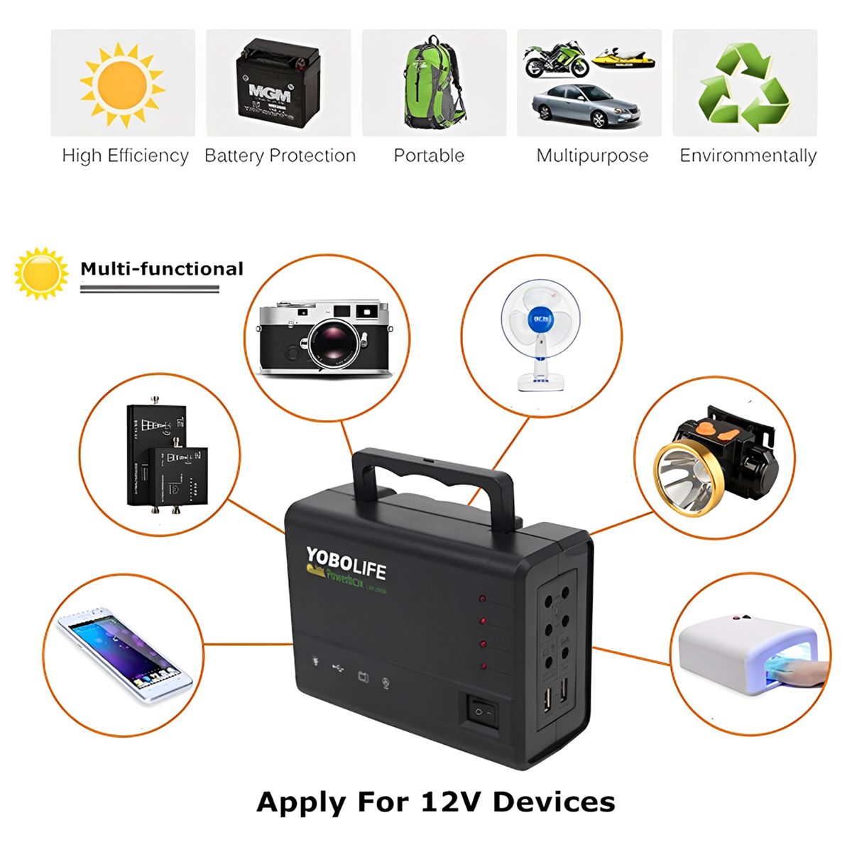 Outdoor Portable YOBOLIFE Solar Camp Solar Panel System Solar Lighting ...