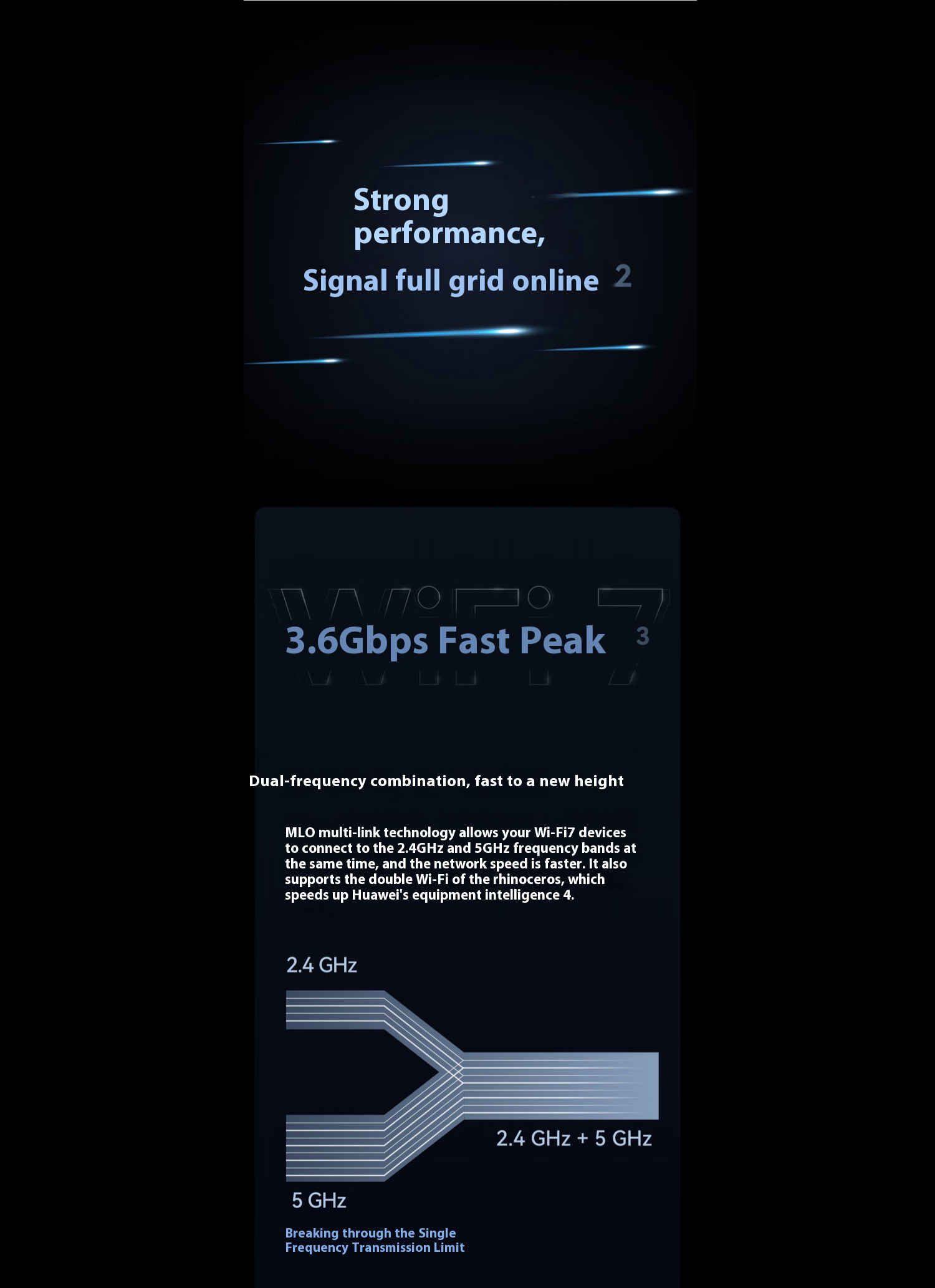 Huawei X1/X1 PRO has built-in star flash gateway, 11 antenna arrays, Wi ...