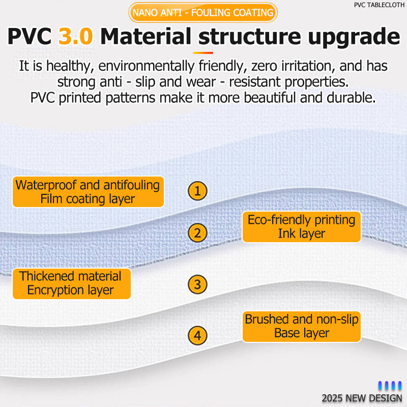 [Penghantaran 24 jam] alas meja pvc 2mm ketebalan alas meja kain alas ...