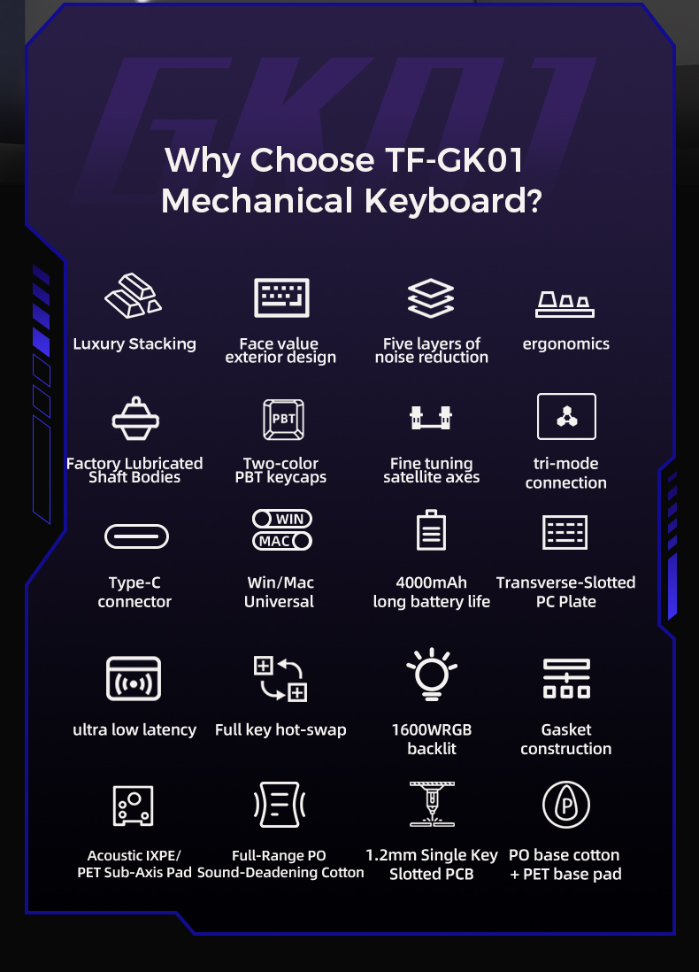 Transformers GK01 Mechanical Keyboard Hot-Swappable 101 Keys Tri-Mode ...