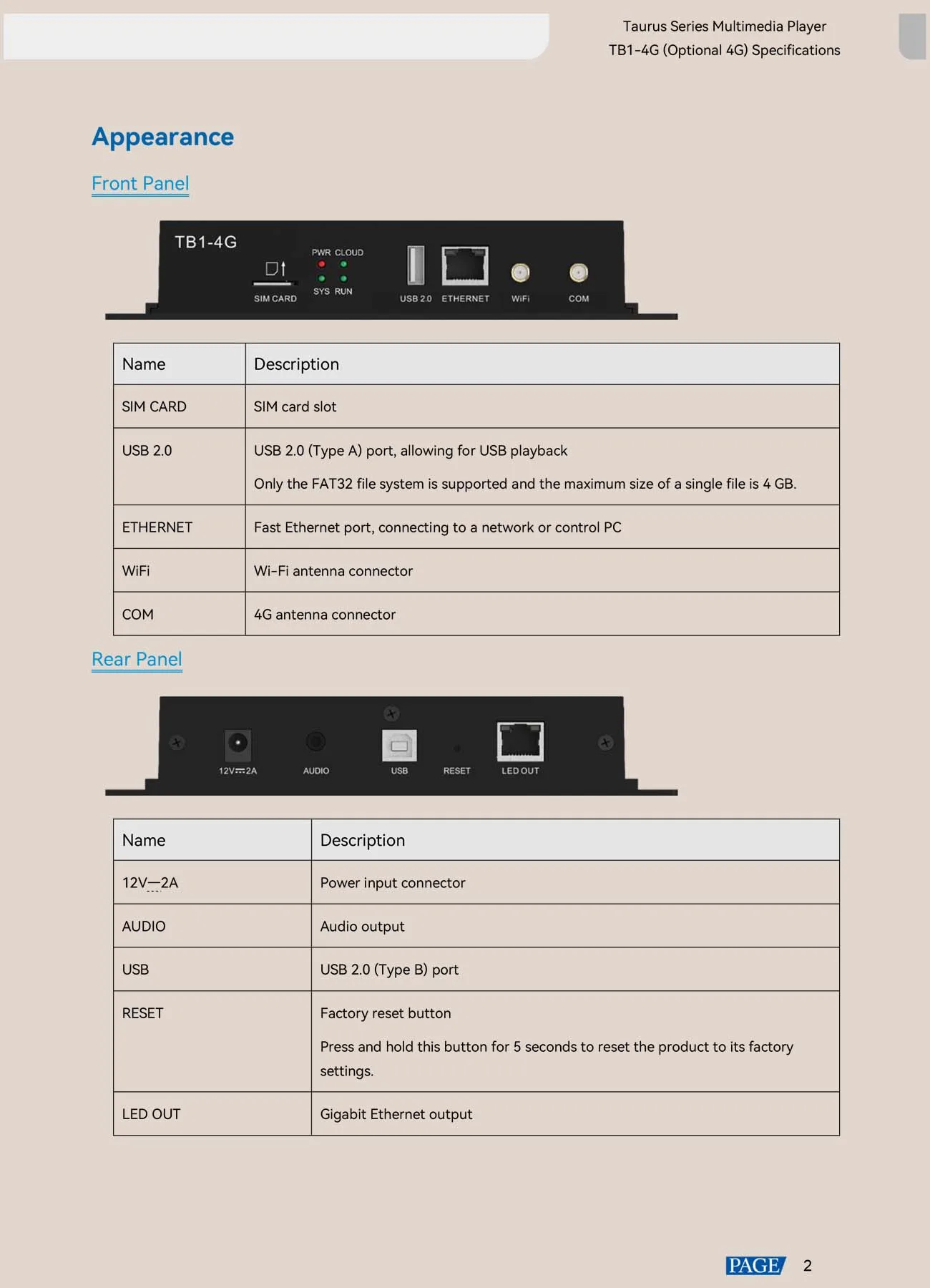 Novastar TB1 Multimedia Playback Box USB Port WiFi Controller HUB75 ...