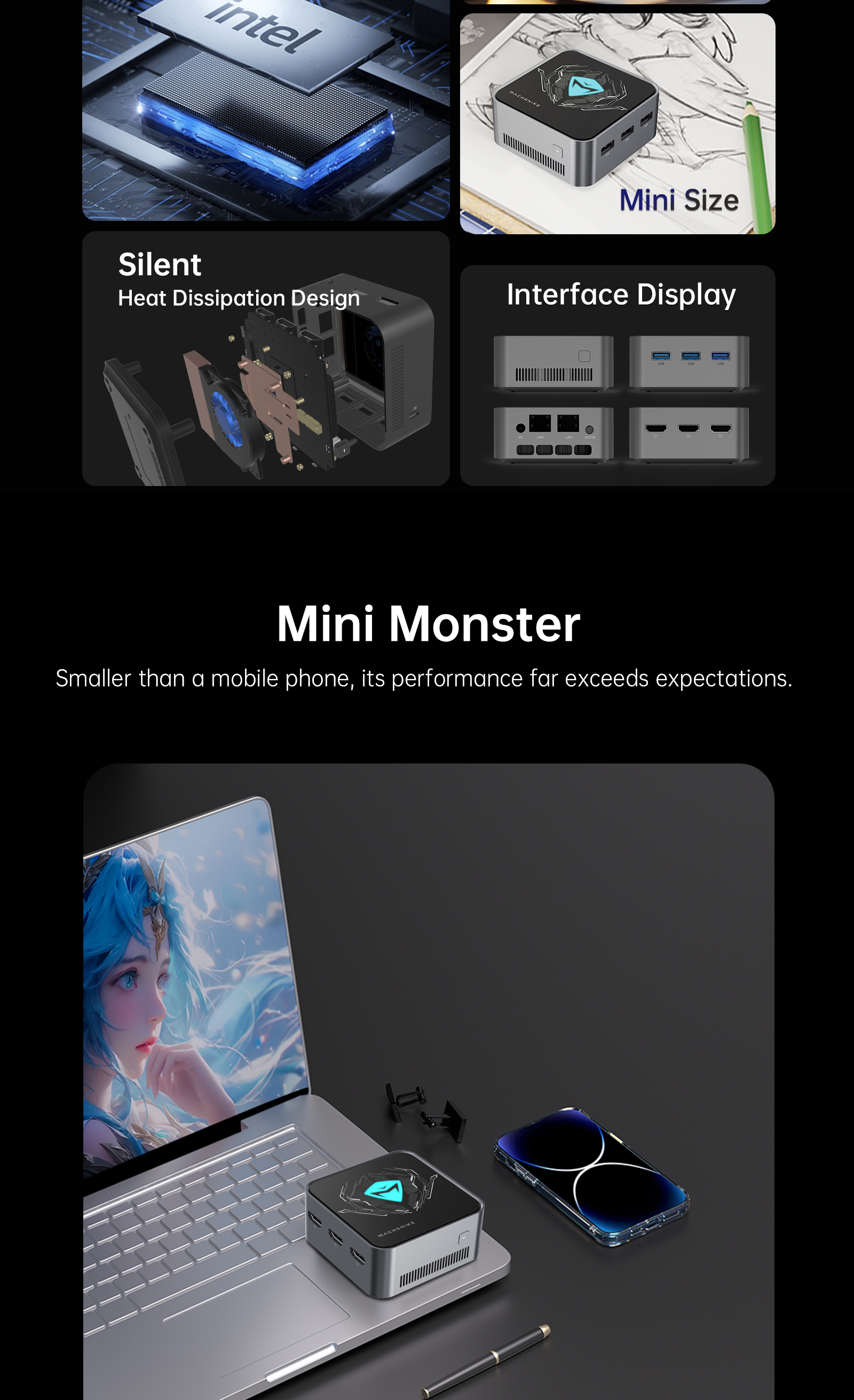 Machenike Mini PC Intel N150 4 Cores CPU 16G LPDDR5 RAM 512G SSD PCIE4 ...