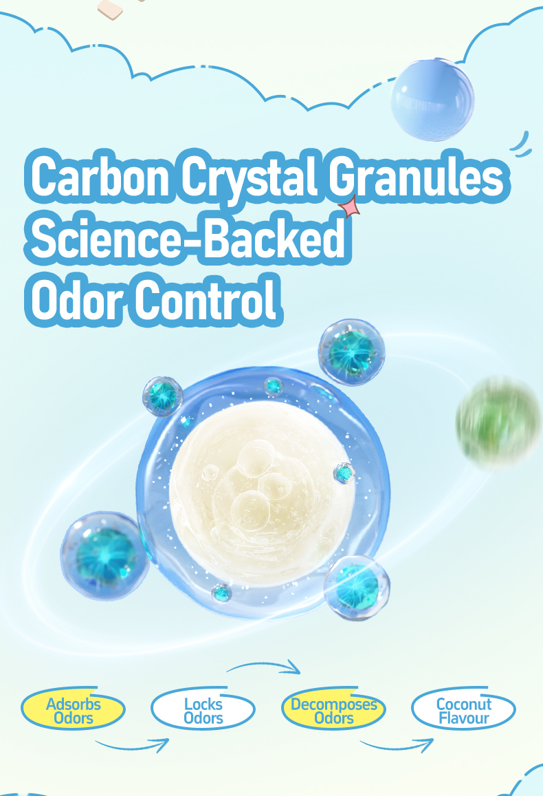 Cutepol Premium 100% Cassava Cat Litter Pasir Kucing Super Clumping ...