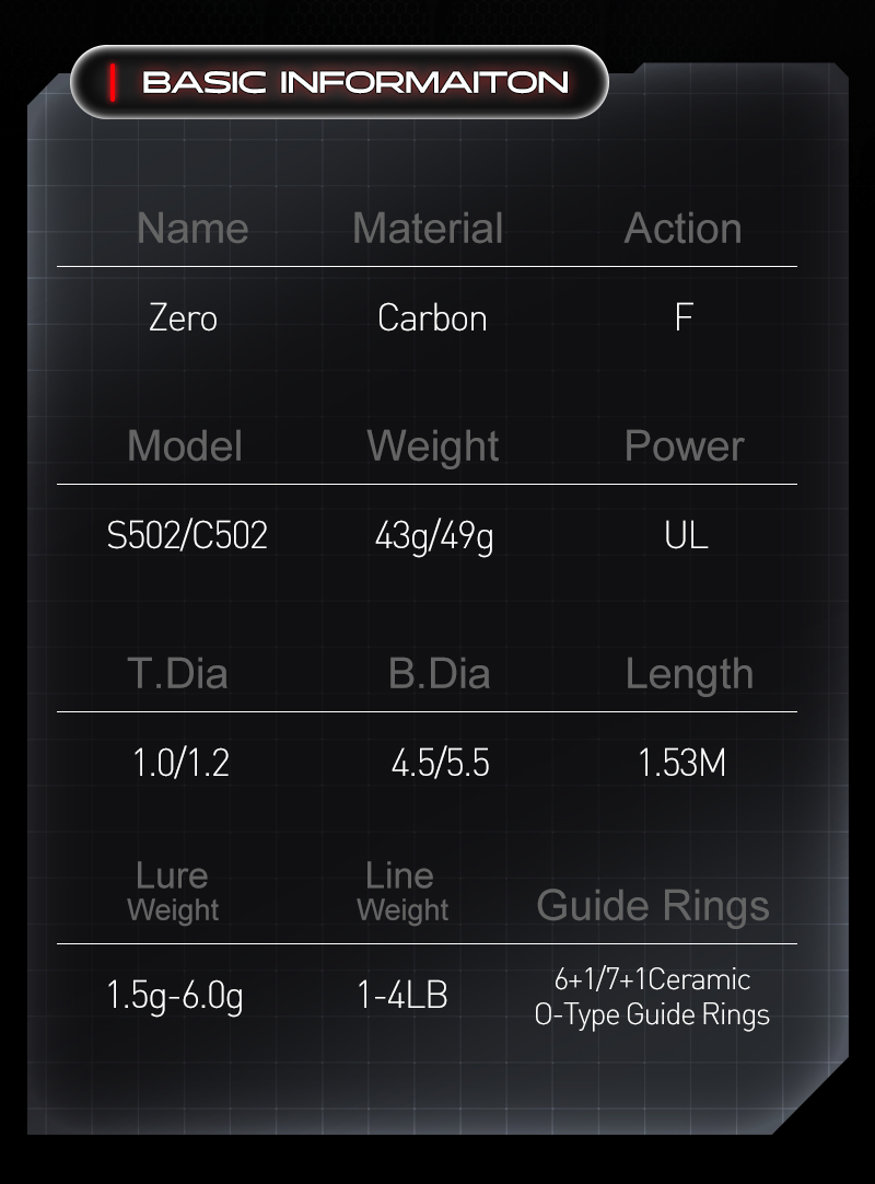 Seasir Zero 43g Fishing Rod BFS Ultralight Hollow Rod Slightly 30T ...