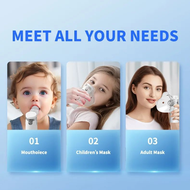 Portable Mesh Nebulizer - Compact Travel Inhaler Machine with 3 ...