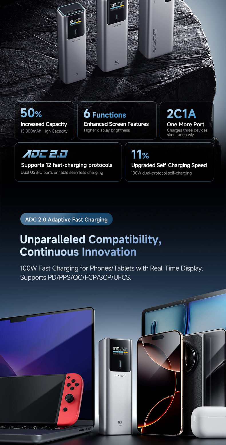 【3C Certification】CUKTECH 120W Fast Charging 15000mAh Powerbank Xiaomi ...