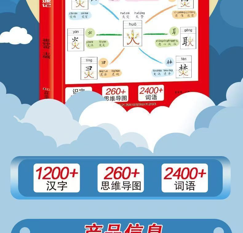 【ready stock】Primary School Students Thinking Guide Chart Shorthand ...