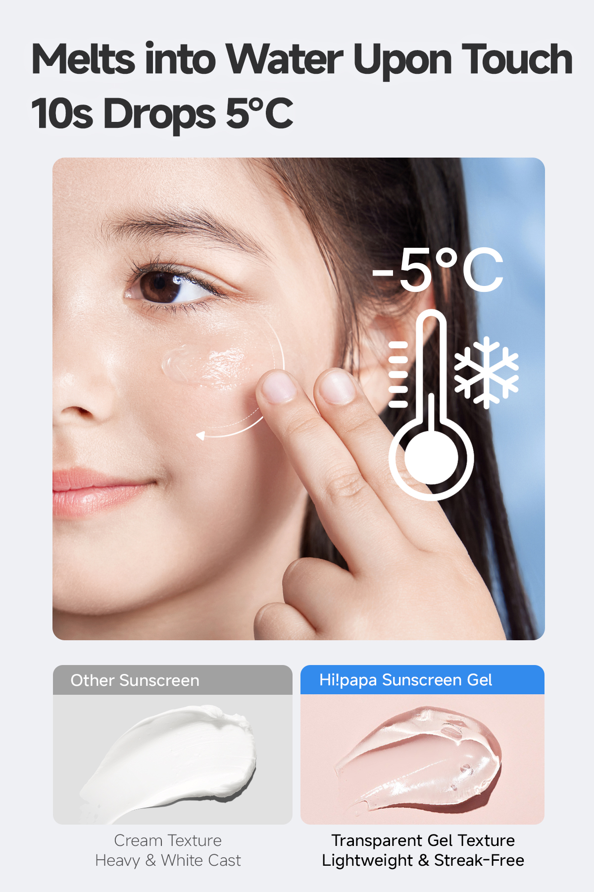 [BUY 1 FREE 1] Hi!papa Invisible Kids Sunscreen Gel SPF30 PA ...