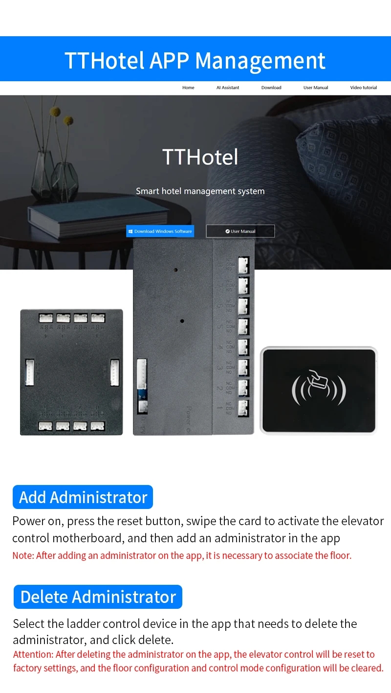 TThotel App 8 to 64 floor Rfid M1 Card Elevator Hierarchical controller system Elevator Access ...