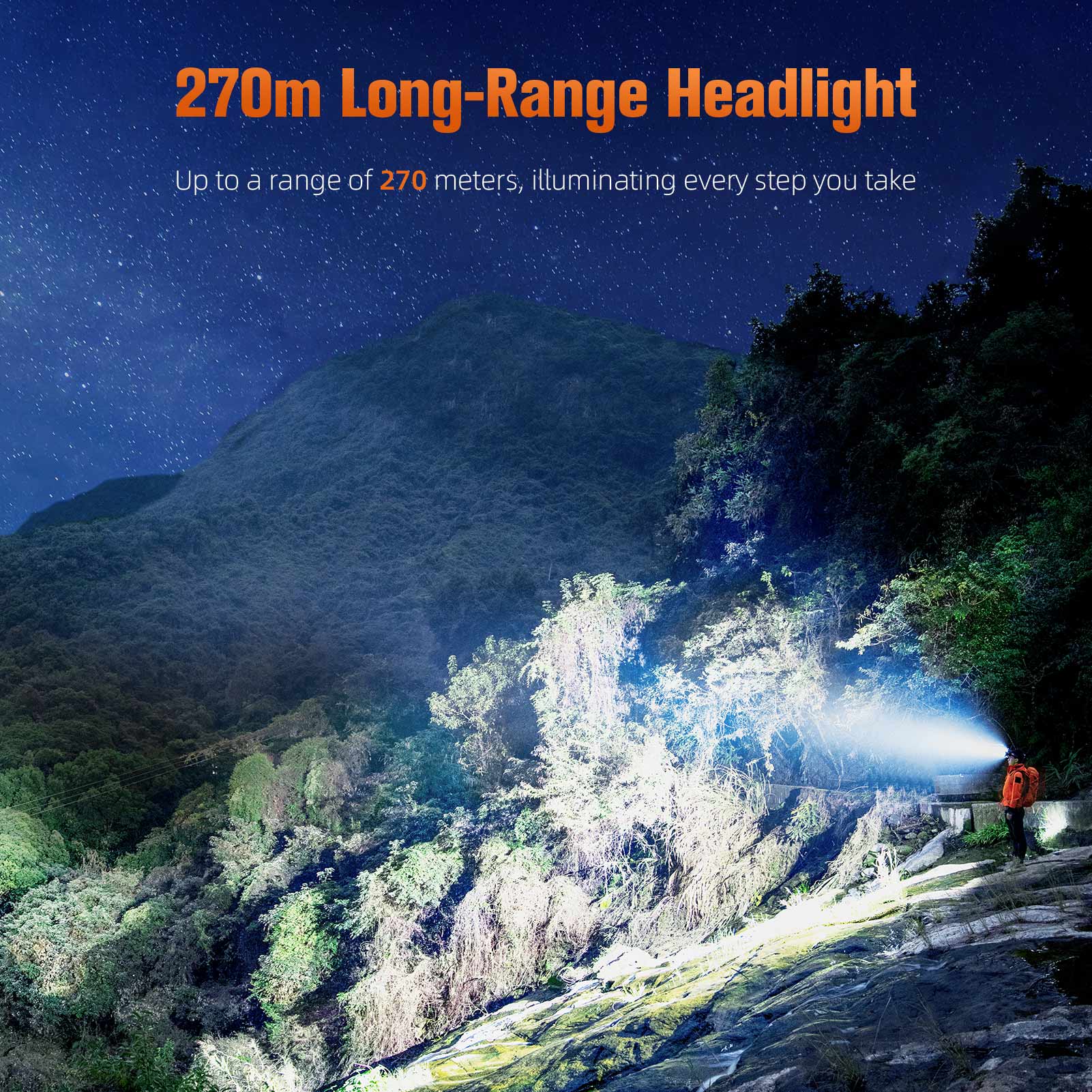 SUPERFIRE HL55 3W Ultra Bright Headlamp Waterproof LED Headlight USB ...