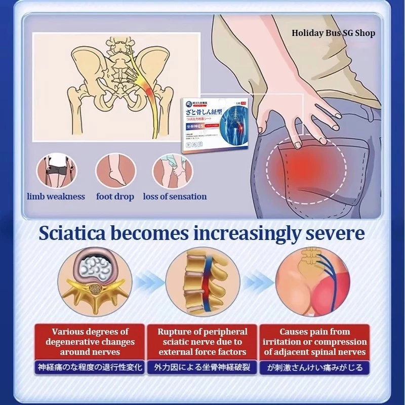 Japan sciatica pain relief patch 12 stickers/box lumbar & back pain ...