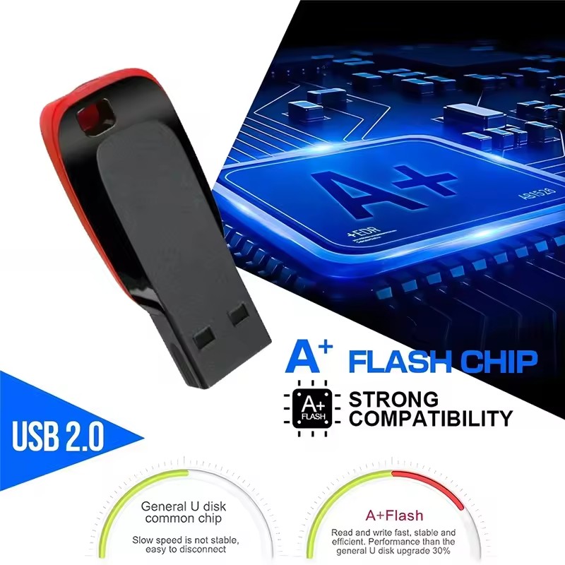 USB 2.0 Flash Drive Pan 32GB 16GB Storage for Office Study USB ...