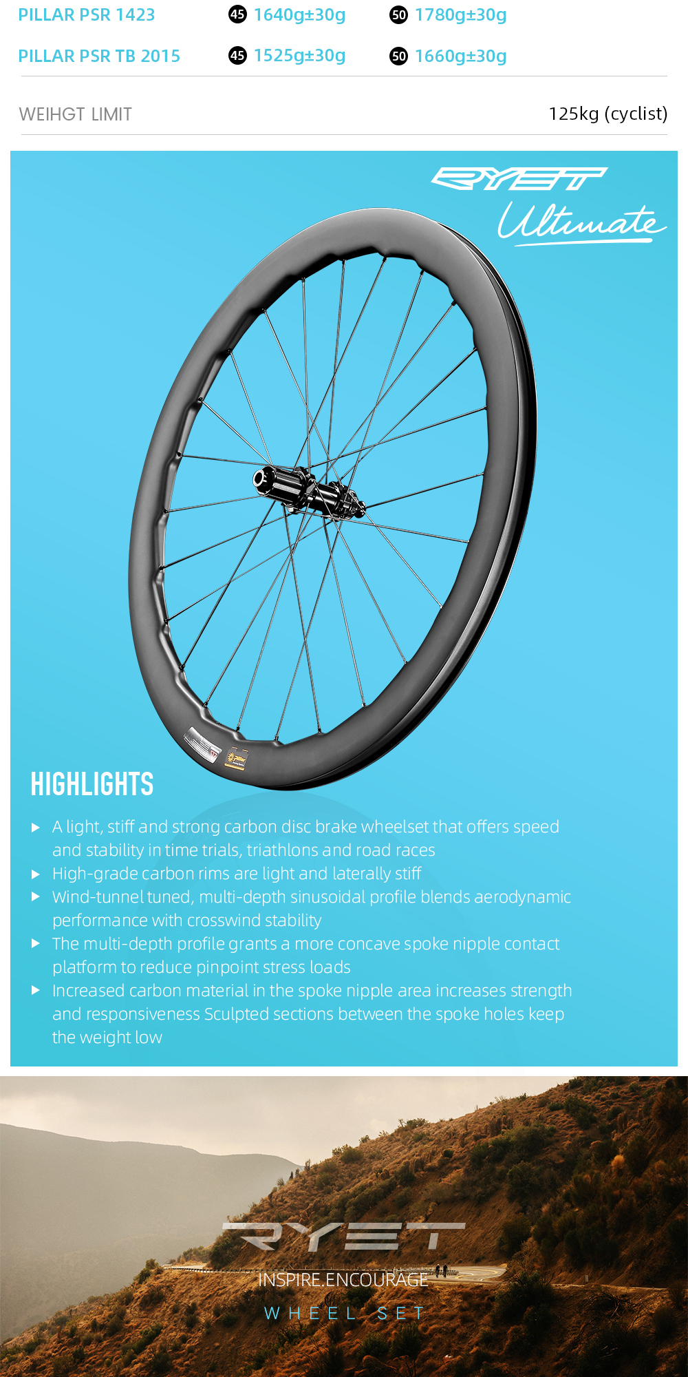 RYET Wheelset Carbon 700C Road Carbon Wheels Sinusoidal Bicycle Rimsets Tubless Clincher Disc ...