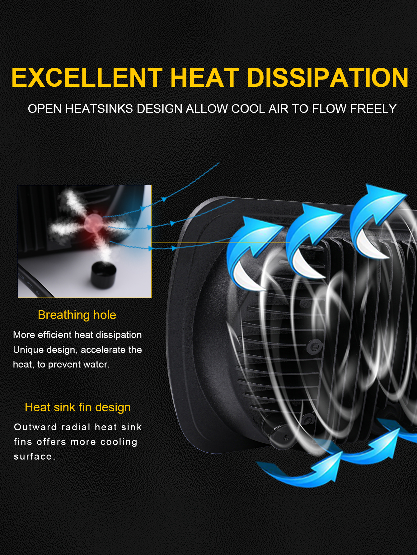 5X7 7X6 Inch Square Light Led Headlight White / Amber DRL Turn Light Hi/Low Combo Beam for Jeep ...