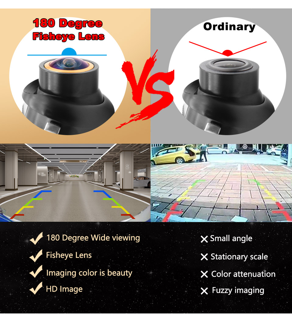 4K Mini 360 Around Install AHD 1080P Front Rear View Camera | Shopee ...