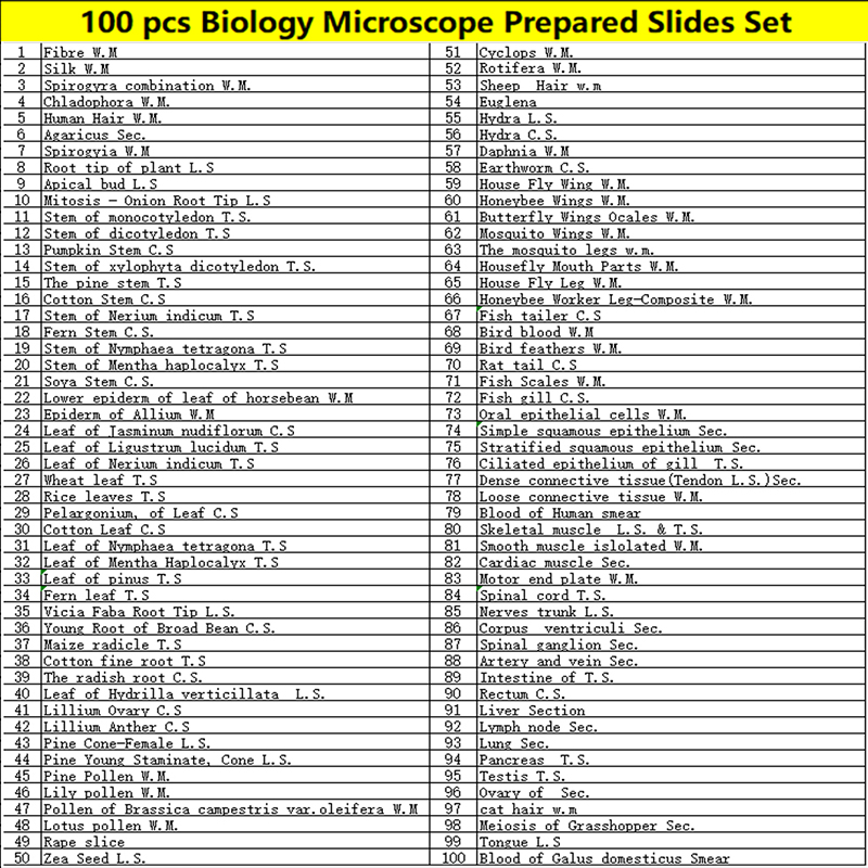 Biology Glass Prepared Microscope Slides Lab Specimens With Box slice ...