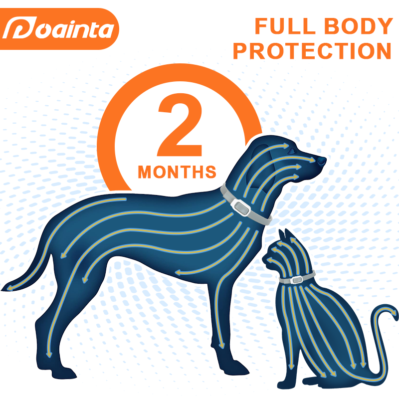 PUAINTA Pet Anti Tick Flea Mite Herbal Collar Prevent Mosquito Long ...