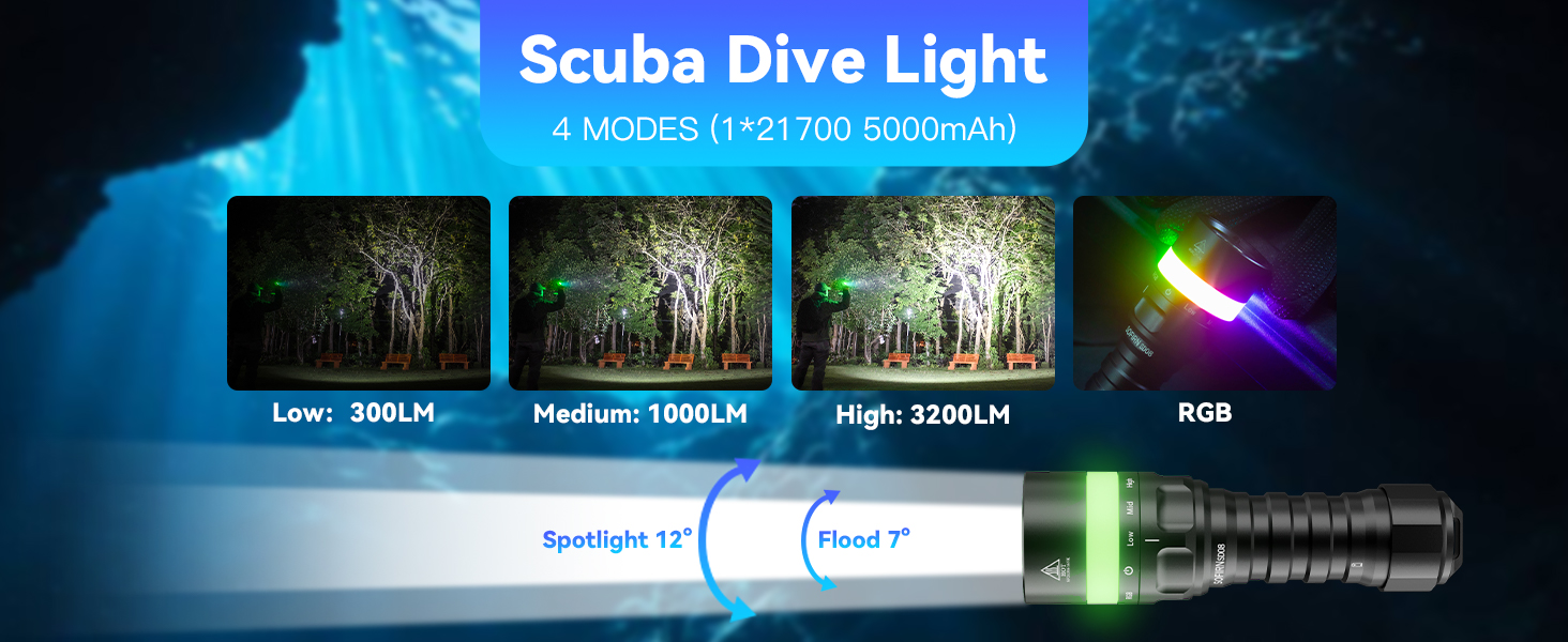 Sofirn SD08 SST70 LED 3200 Lumens Dive Light USB-C Rechargeable Twist On/Off Pro Underwater Gear ...