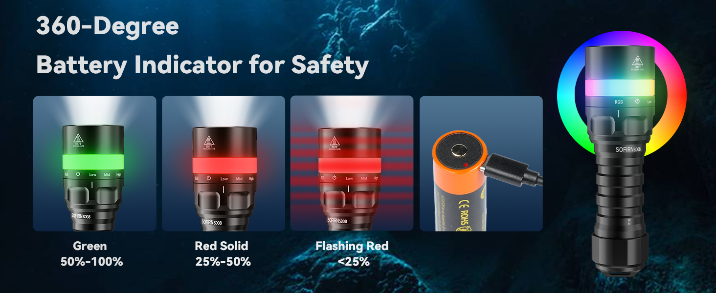 Sofirn SD08 SST70 LED 3200 Lumens Dive Light USB-C Rechargeable Twist On/Off Pro Underwater Gear ...