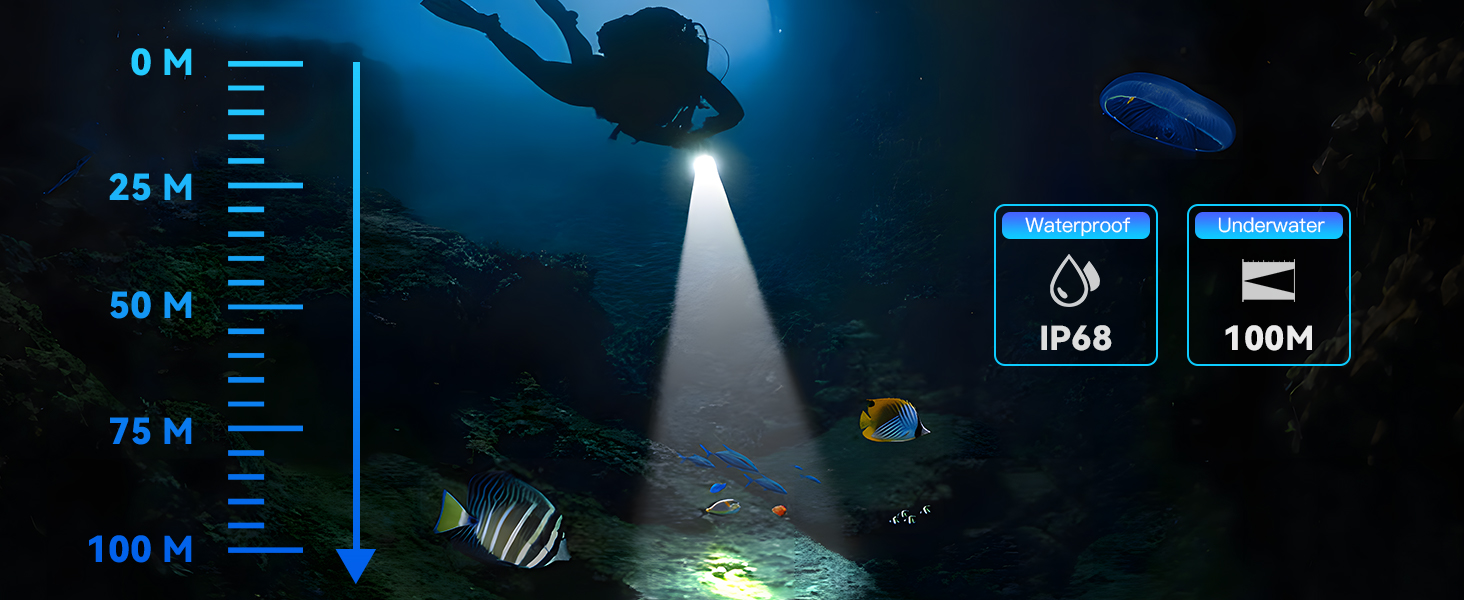 Sofirn SD08 SST70 LED 3200 Lumens Dive Light USB-C Rechargeable Twist On/Off Pro Underwater Gear ...