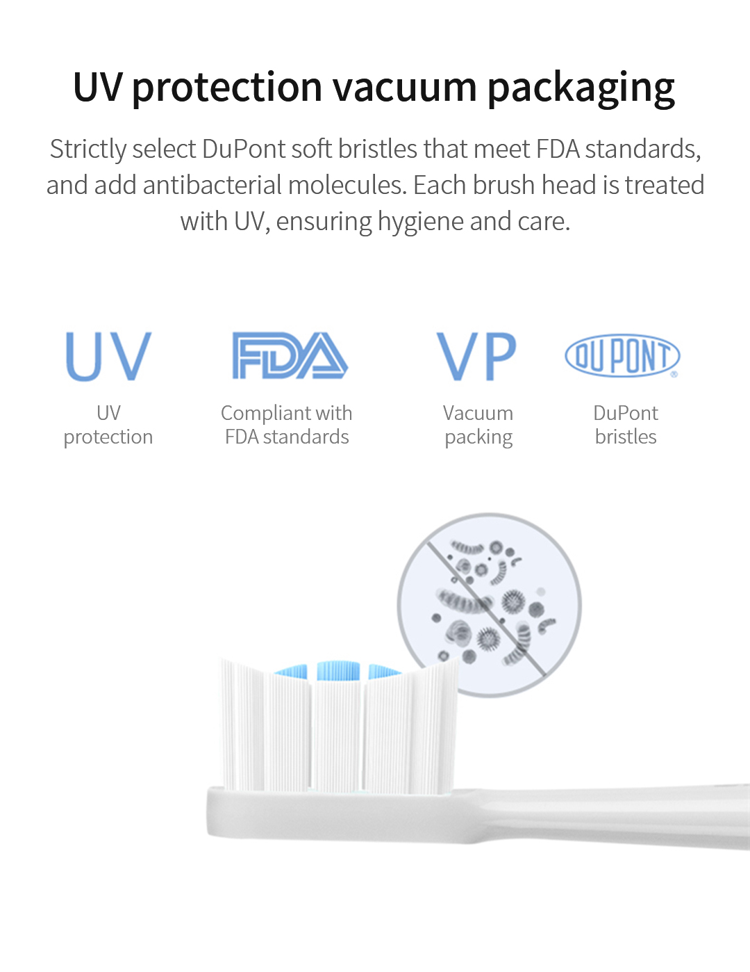 Xiaomi Mijia Sonic Electric Toothbrush T300 Highly Efficient Deep Clean ...