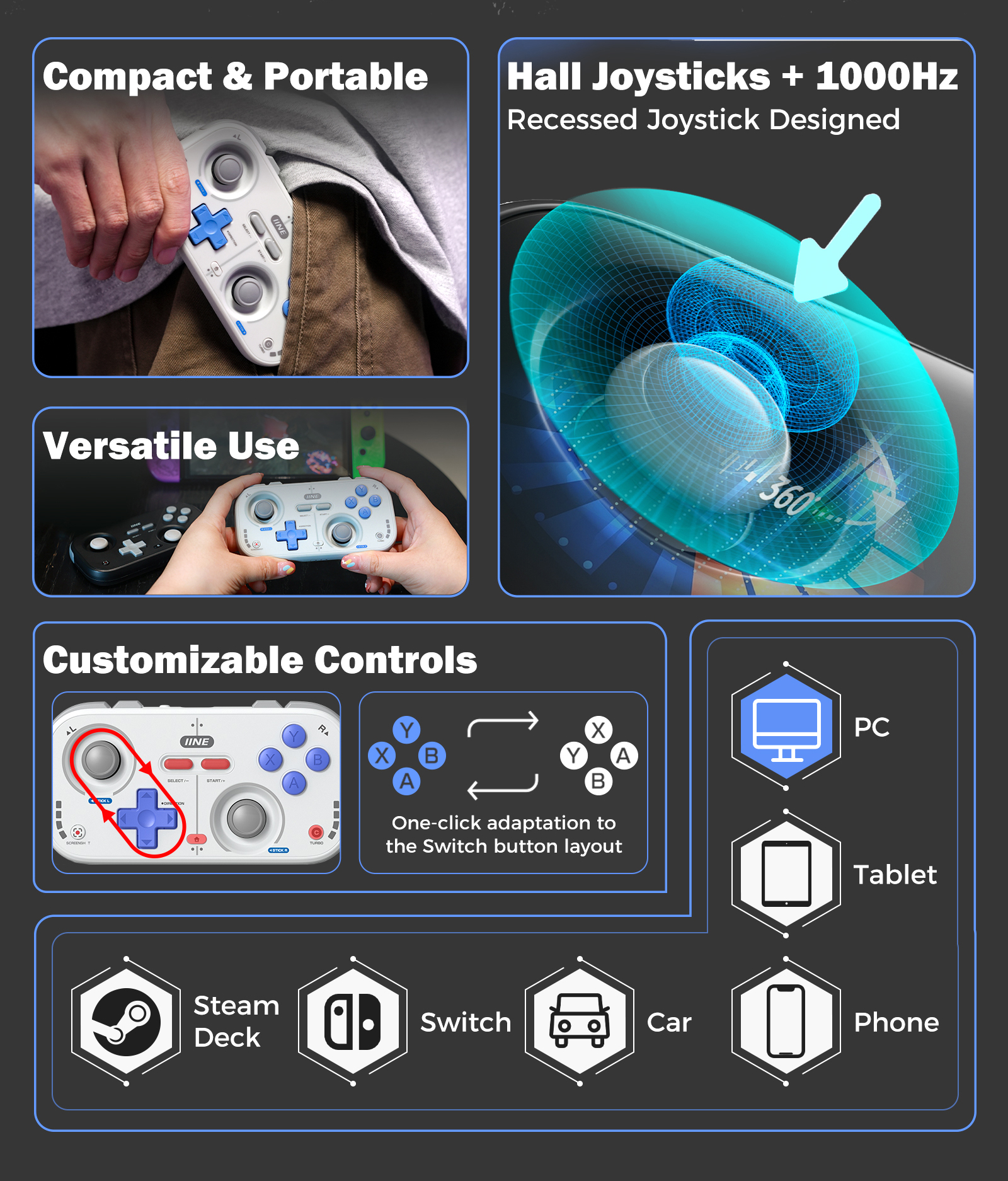 IINE Retro Pocket Game Controller /Compact & Portable Hall Joysticks ...