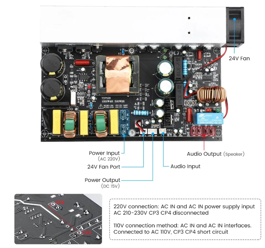 New 1000W Power Amplifier Board HIFI Sound Speaker Amplify Mono Digital ...