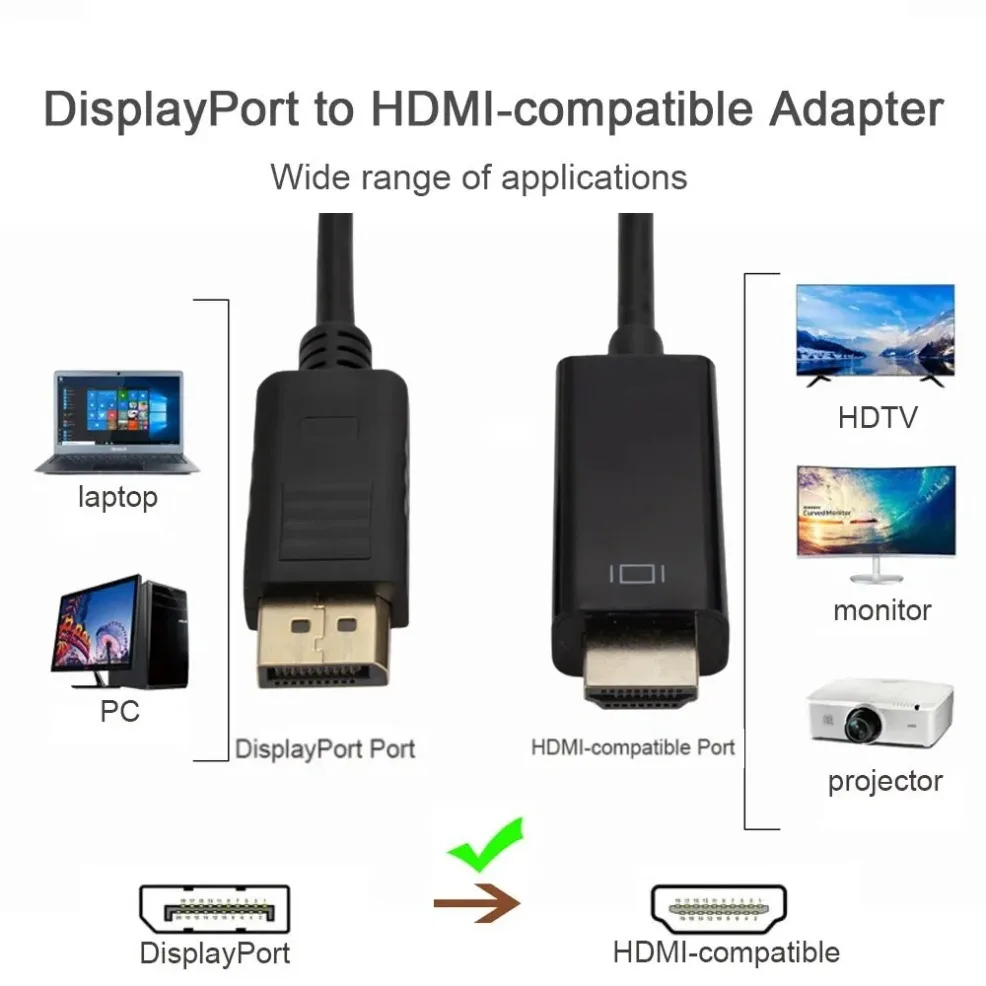1080P Display Port to HDMI Cable Adapter DP to HDMI DP to DP VGA DVI ...