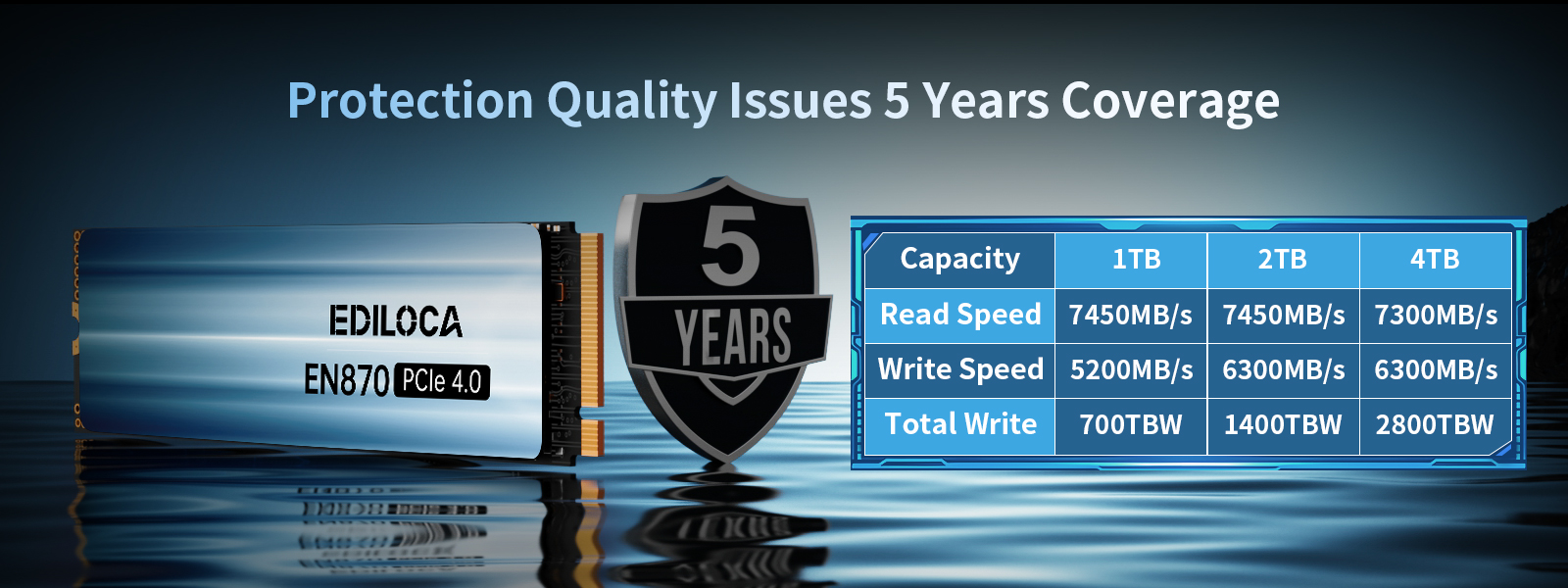 EDILOCA EN870 SSD M.2 2280 PCIe Gen 4x4 (1TB/2TB/4TB) up to 7450MB/s ...