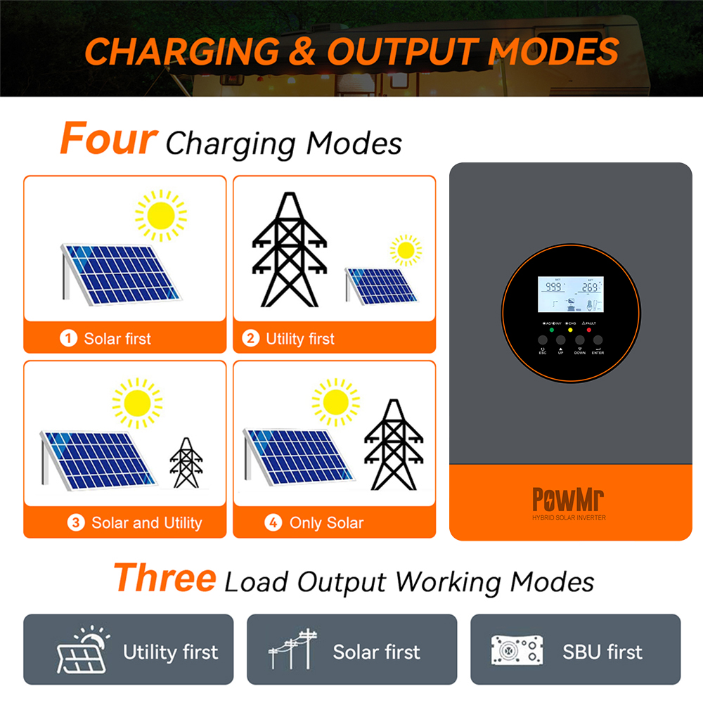【Can Parallel Up To 9 Units】PowMr MPPT 6.2KW Off Grid Solar Hybrid ...