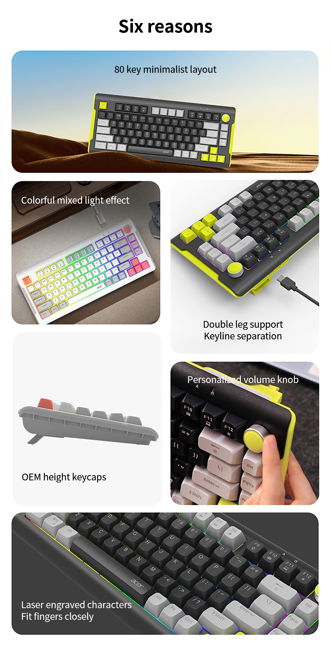 Acer Mini Keyboard OKW223 Wired / Wireless Available 80-Key Compact ...