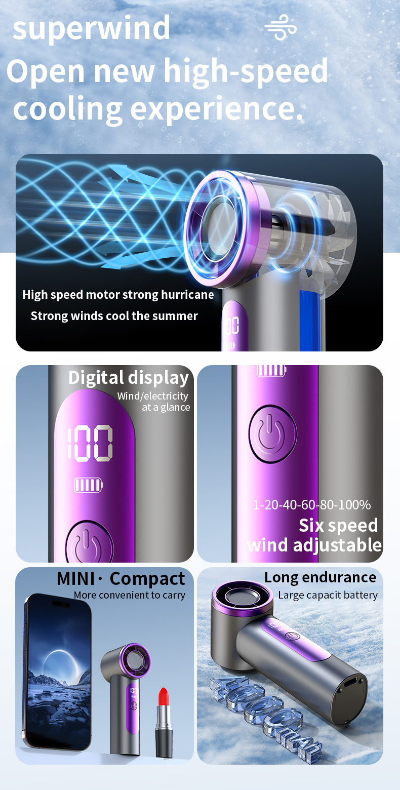 Smallest Fan 4000mAh Portable Mini Handheld Turbo Fan, High-Speed Motor ...