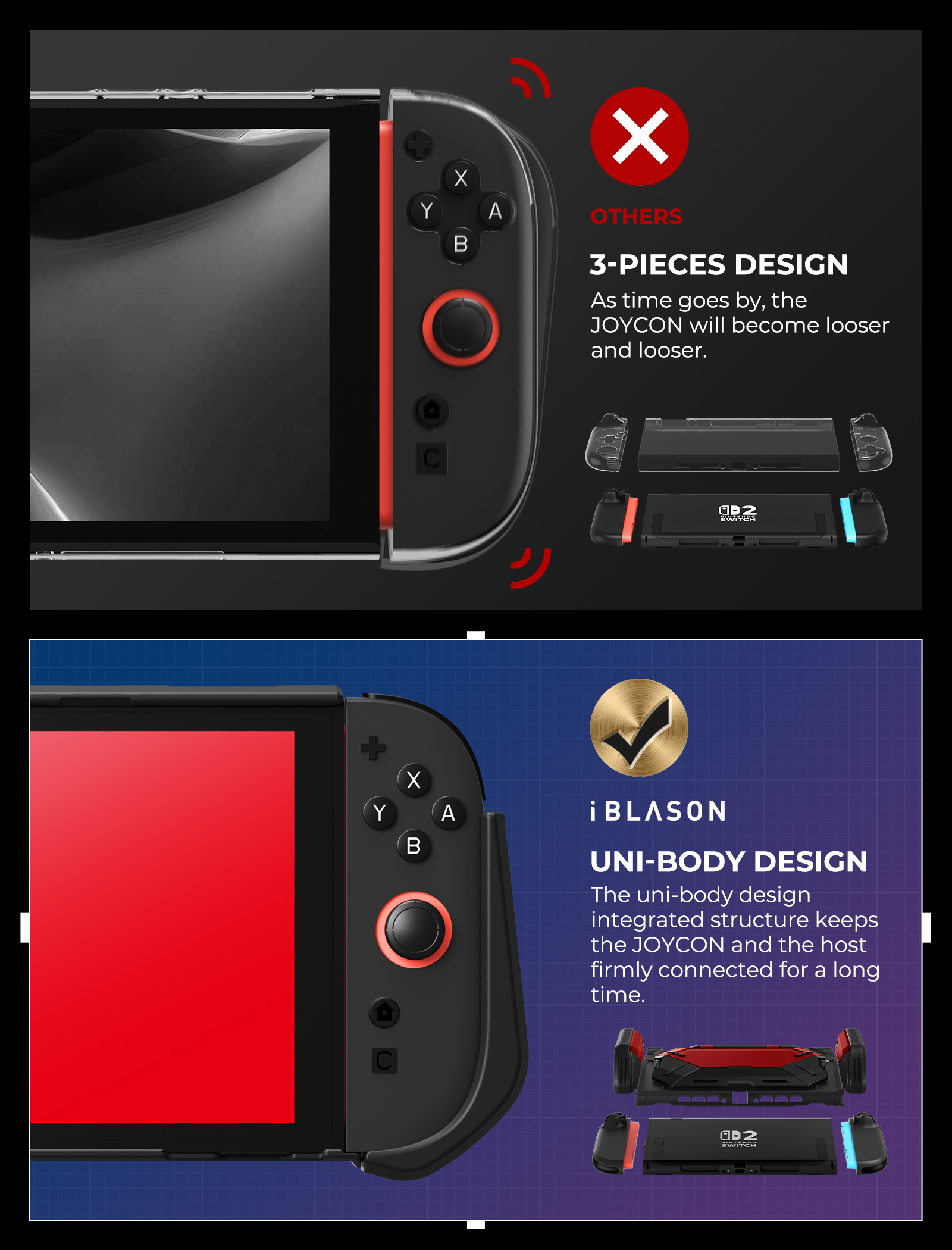 i-Blason Matrix for Nintendo Switch 2 Case with Stand Dockable Foldable ...