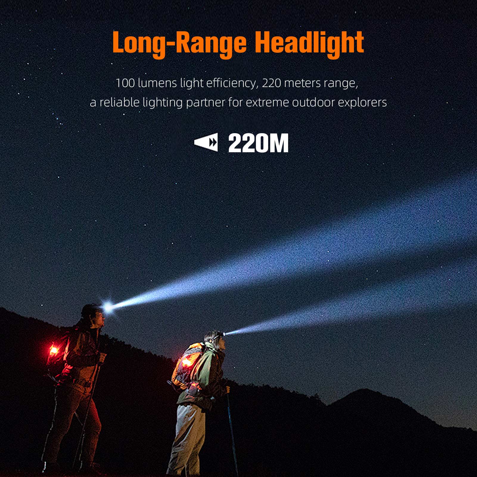 SUPERFIRE HL96 2W Headlight Flashlight Motion Headlamp Head Torch Lamp ...