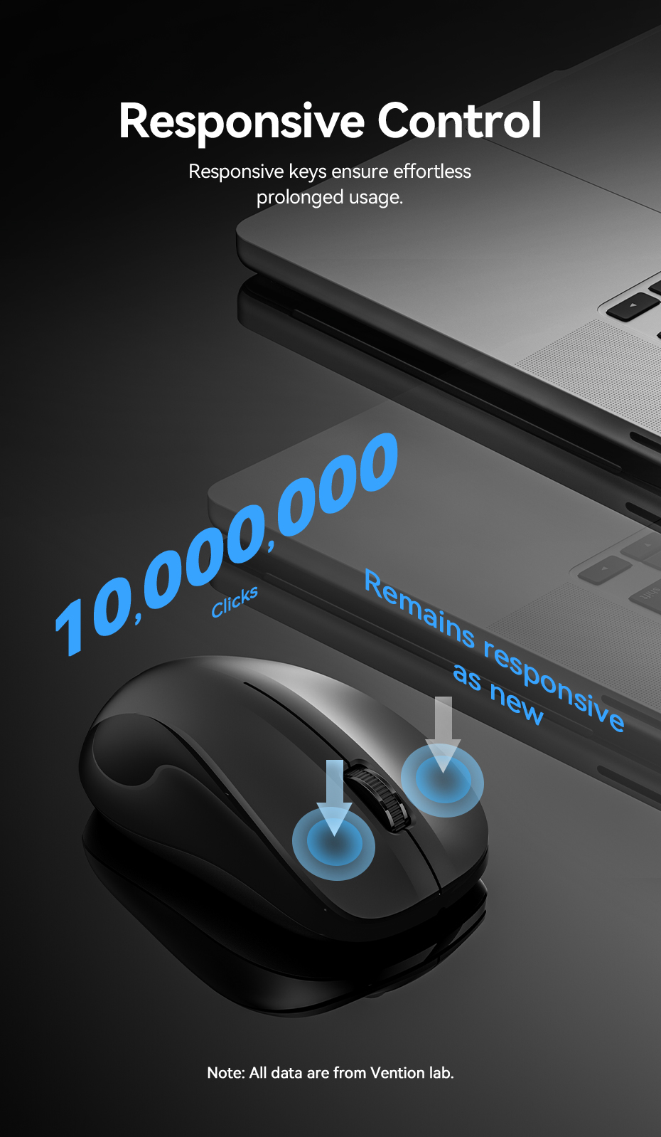 Vention Wireless 2.4G Full-Sized Silent Keyboard and Mouse Combo Slim ...