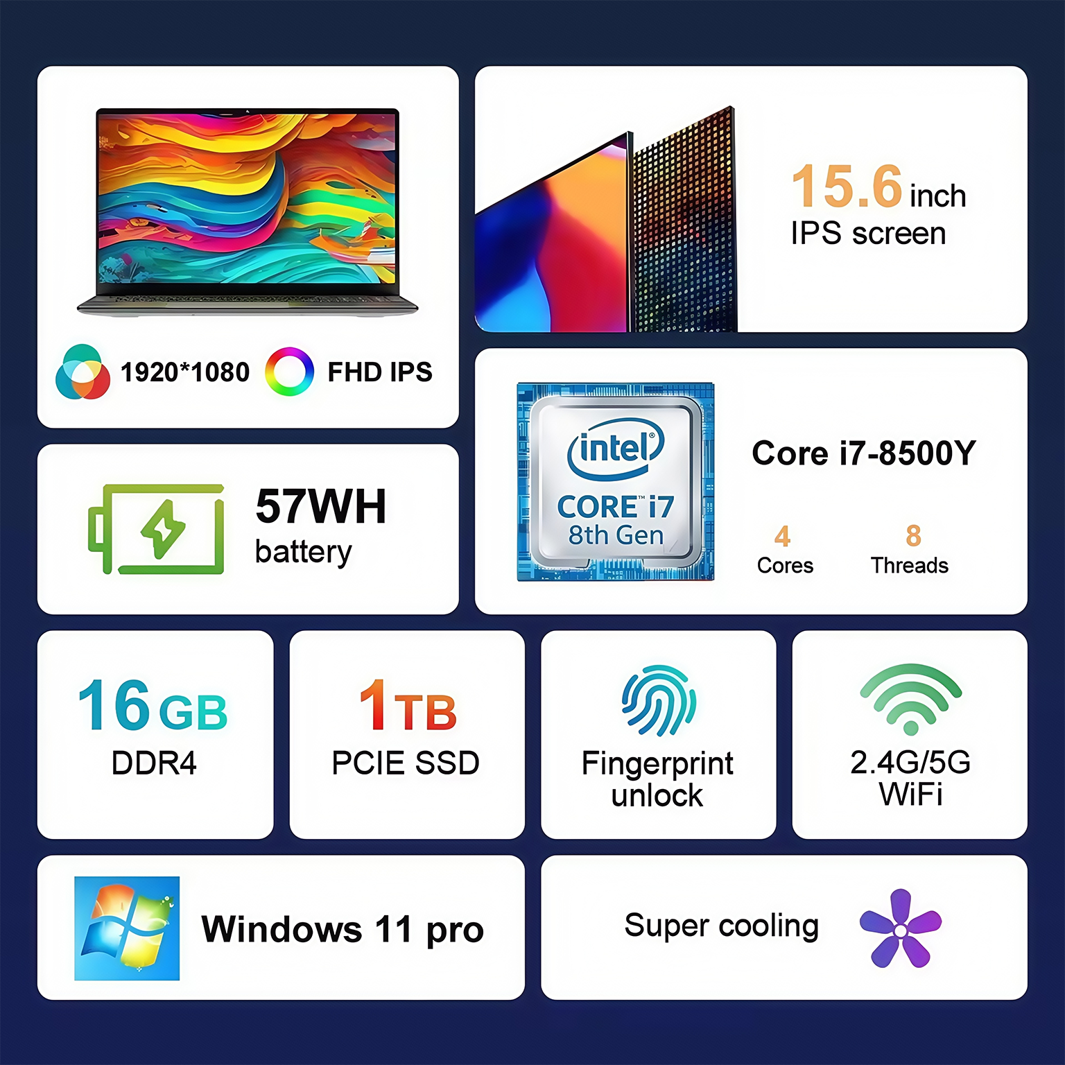 15.6" Intel Core i7 8500Y Laptop Computer PC 16GB DDR4 512GB/1TB/2TB SSD i7 Laptops Windows 11 ...