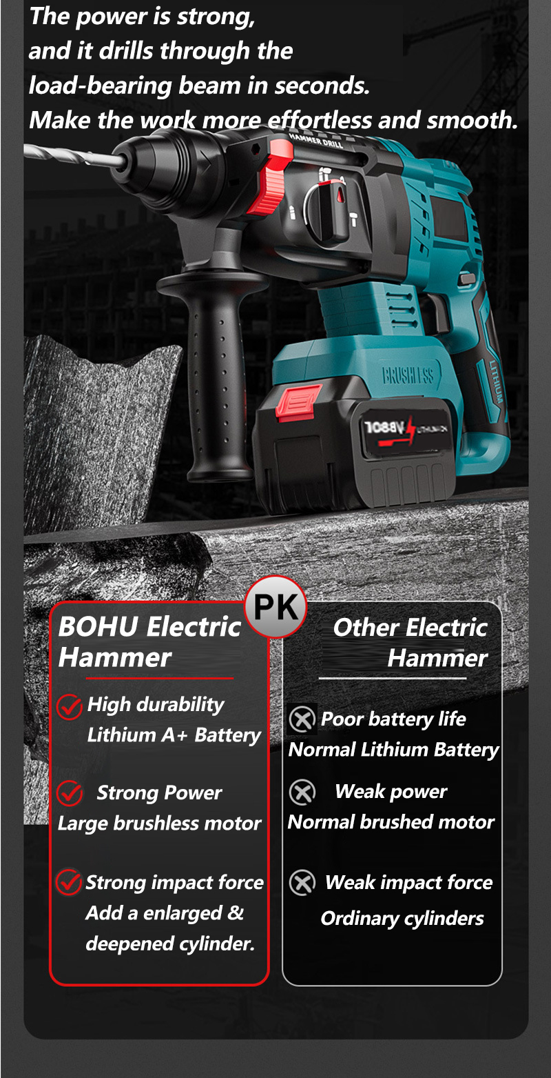 BOHU 4 in 1 Cordless Combo Set Brushless Drill Impact Wrench Angle ...