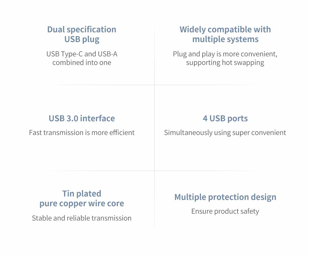 Xiaomi 4-in-1 Dual-Head USB Hub USB-A + USB-C Dual-Heads High-Speed USB ...