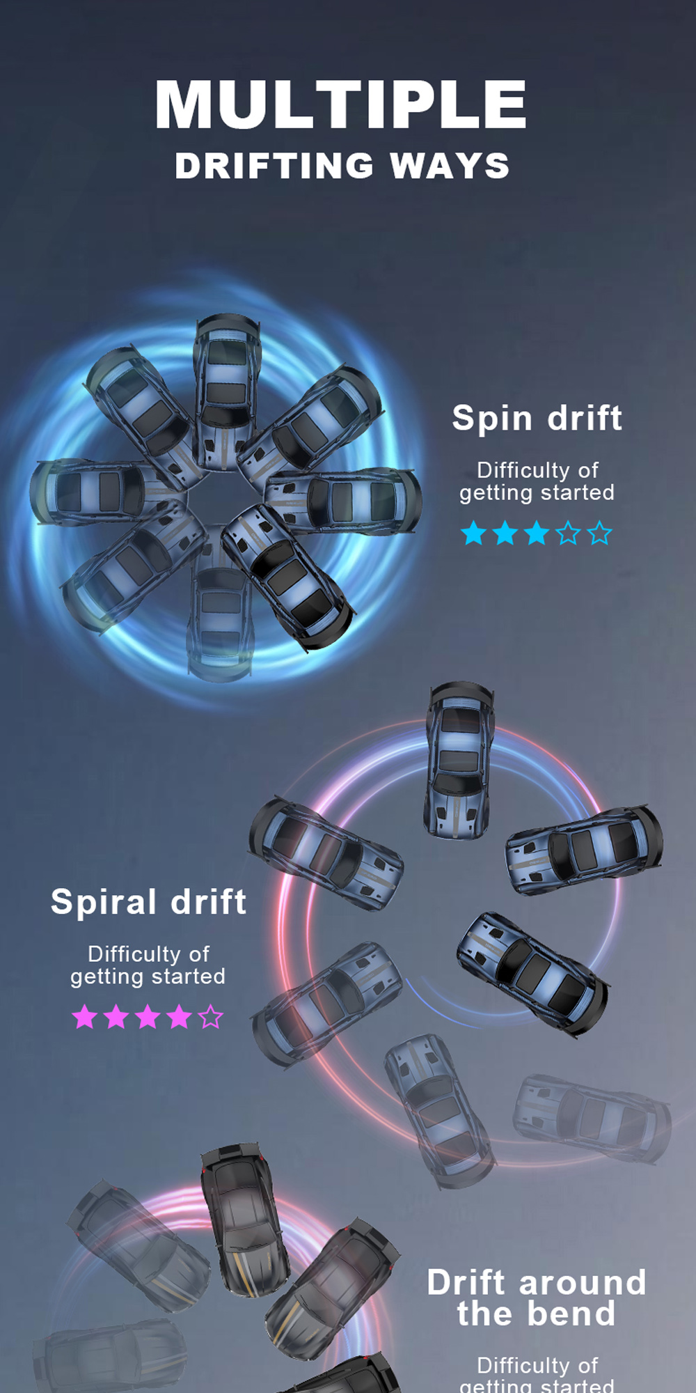 E845 Desktop 1/64 MINI 4WD RC Drift Car BMW Porsche Model Proportional ...