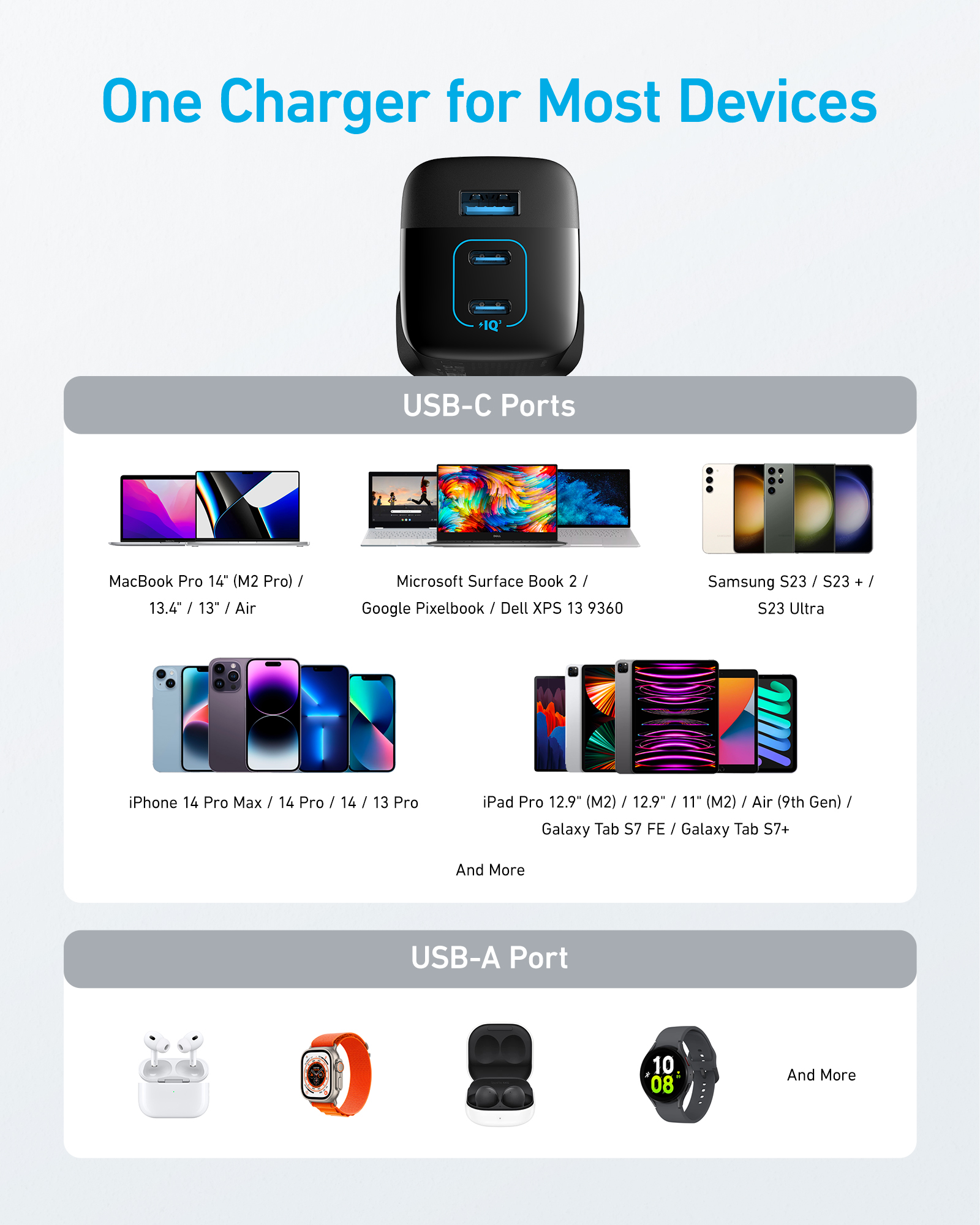 Anker 336 Fast Charger, 67W USB-C Plug Foldable Wall Charger 3-Port ...